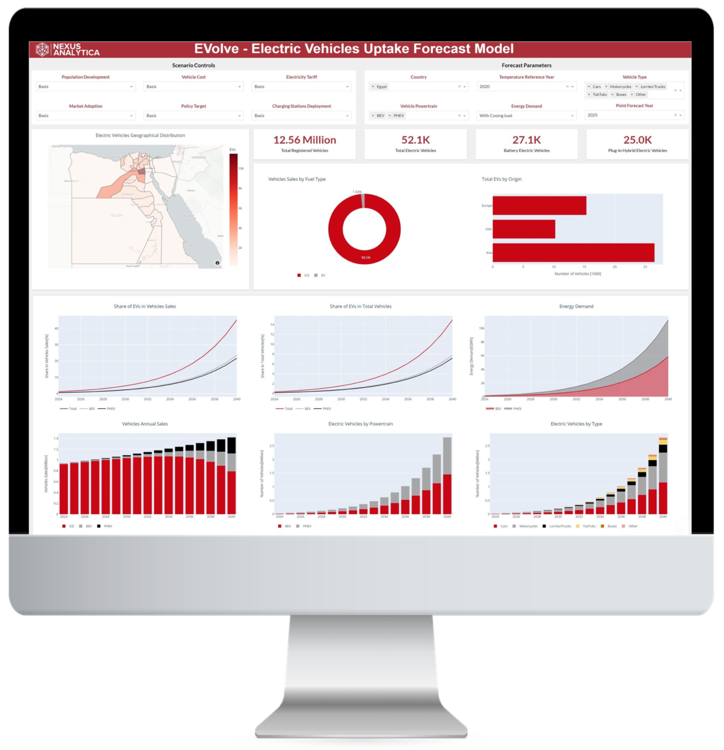 Nexus EVolve™ – Nexus Analytica